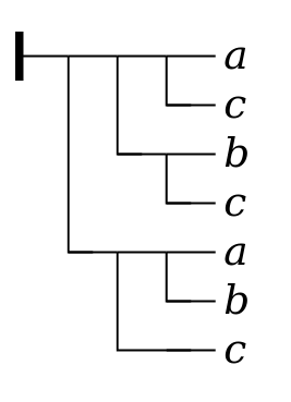 Keyboarding Frege's Concept Writing